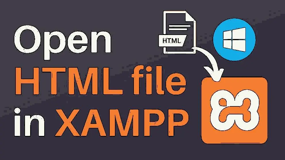 How To Embed An HTML File Into WordPress