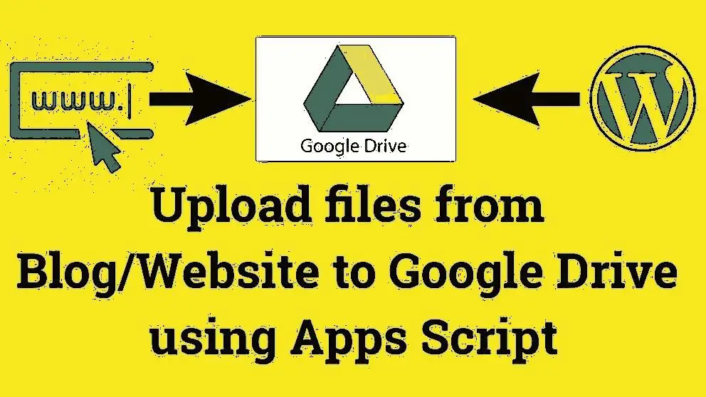 What Is The Process For Sharing A Website On Google Drive 